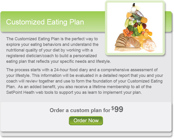 Customized Eating Plan